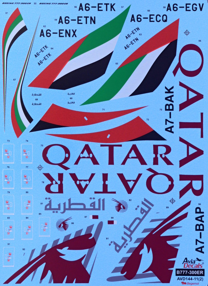 MODELIMEX Online Shop | 1/144 Decals B777-300ER (Emirates, Etihad ...