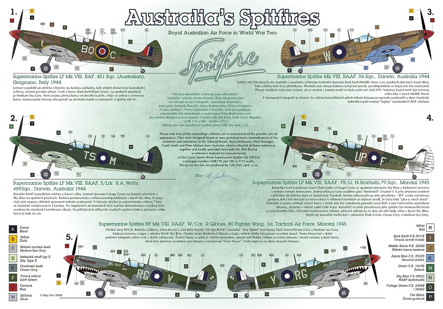 MODELIMEX Online Shop | 1/48 RAAF Spitfires Mk.VIII Vol. 1 (5 versions ...