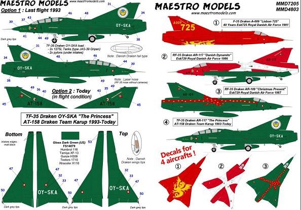 MODELIMEX Online Shop | 1/72 SAAB 35 Draken Danish Air Force (decals ...