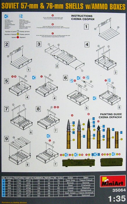MODELIMEX Online Shop | 1/35 Soviet 57mm & 76mm shells with ammo boxes ...