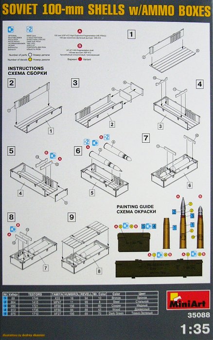 MODELIMEX Online Shop | 1/35 Soviet 100mm shells with ammo boxes | your ...