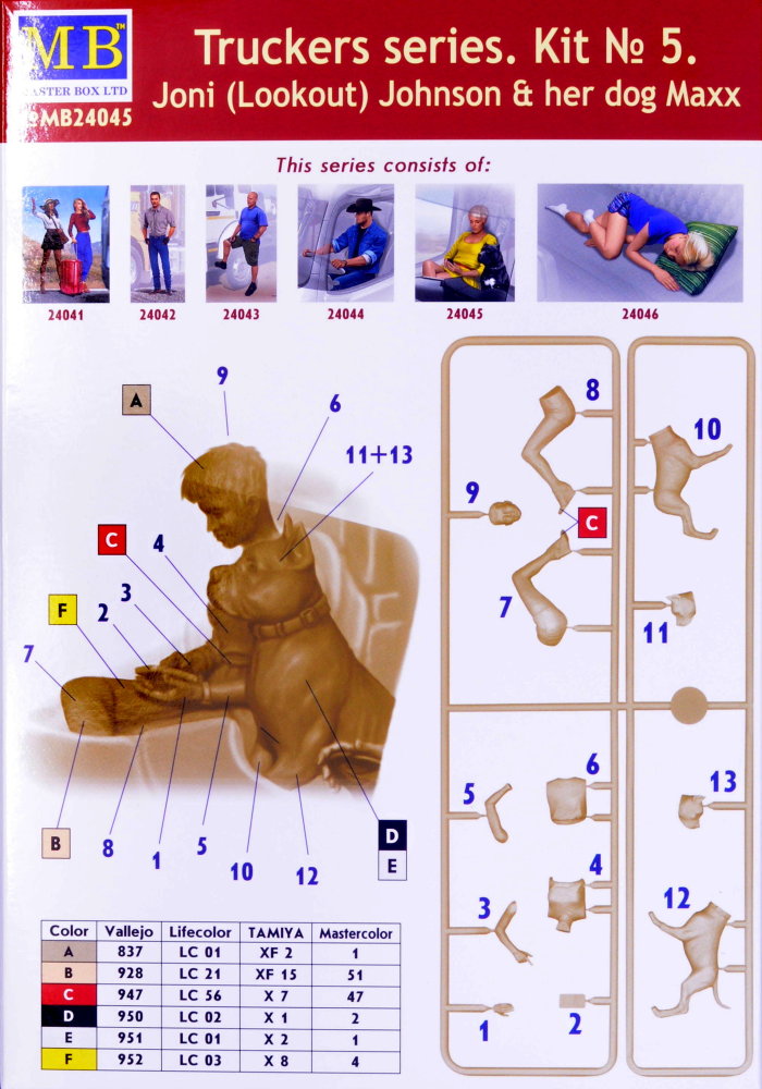 MODELIMEX Online Shop | 1/24 Joni Johnson & her dog Maxx (Trucker ...